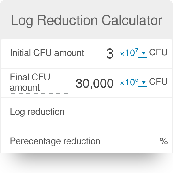 Top nky Va a Feder lnej Logarhythm Online Calculator ensk Merate n 