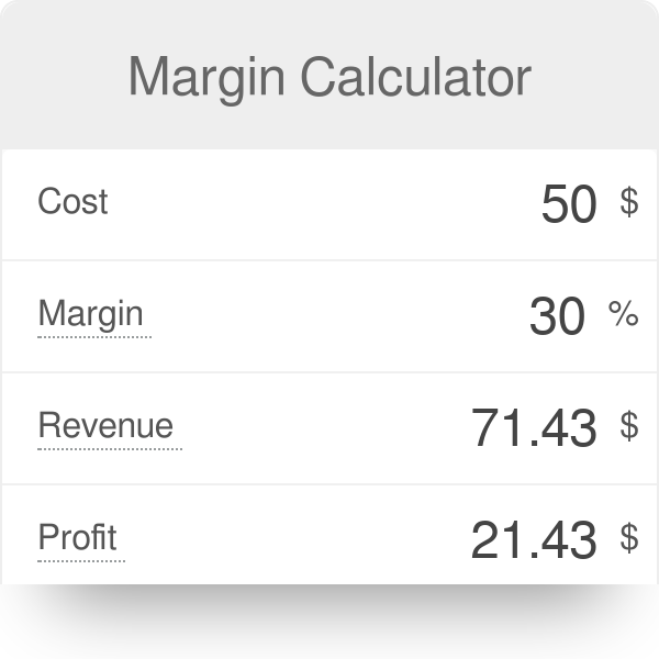 How To Calculate Gross Margin Percentage Haiper