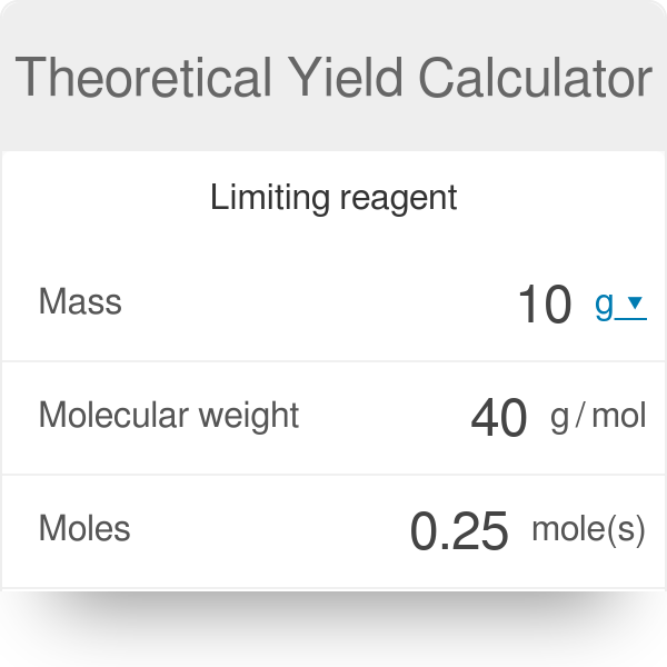 Top Notch Percent Yield Of A Reaction Calculator Chemical Equilibrium