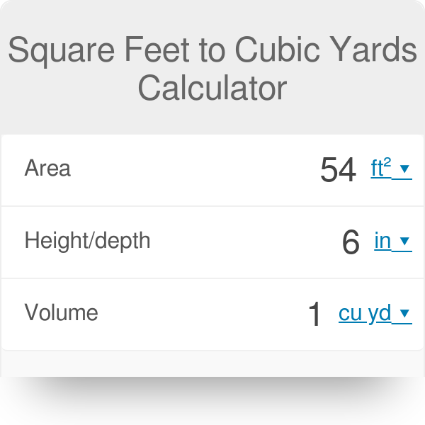 39 Calculate A Square Yard KarmenEvee 39 Calculate A Square Yard KarmenEvee