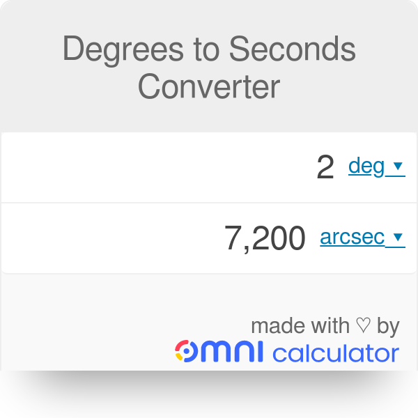 Odmietnutie Gr fstva Strane Seconds To Degrees Calculator Nakresli Obr zok N sobok B k