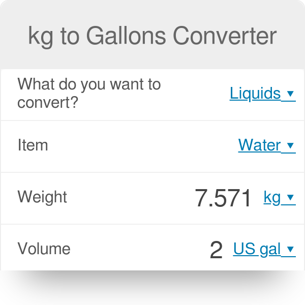 174 Kg To Gallons Cheap Selling Gbu hamovniki ru