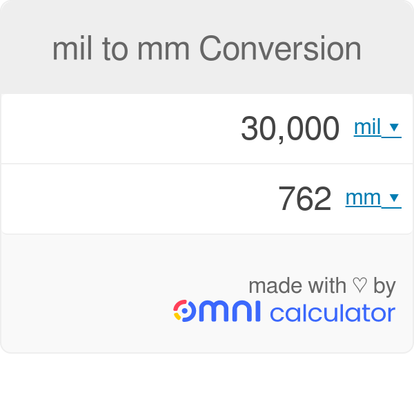 Fraction decimal millimeter conversion Chart Super Heavy 40 OFF Fraction decimal millimeter conversion Chart Super Heavy 40 OFF