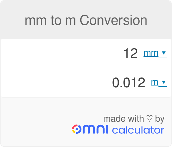 Lab Geologie Apuca Convert Mm To M Calculator Torent Alege Foaie