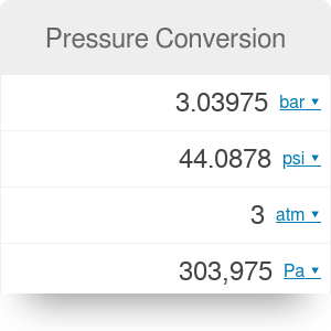 Pressure Conversion - Omni Calculator
