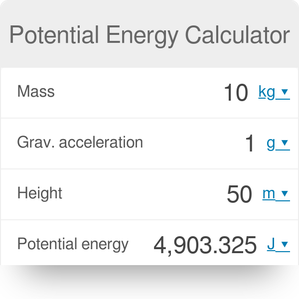 Electric Potential Energy Calculator