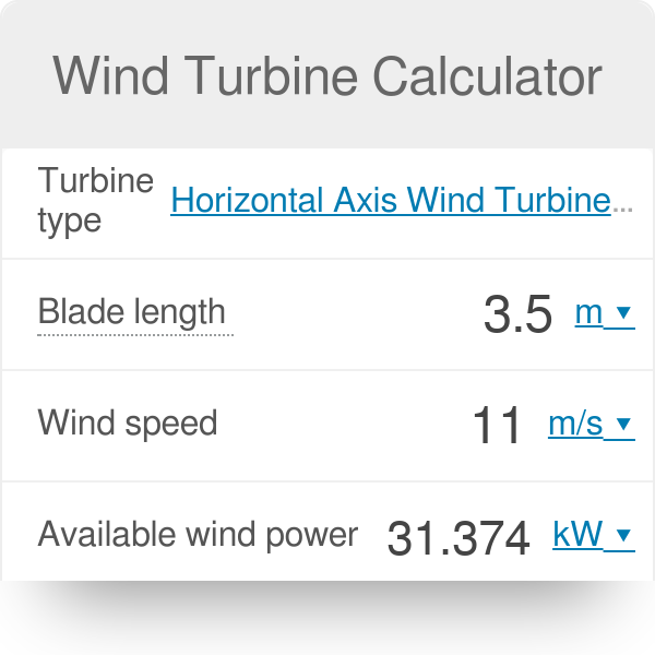 Wind Turbine Energy Output Equation Tessshebaylo