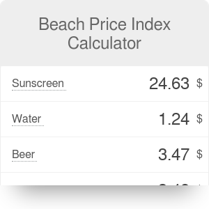 Beach Price Index Calculator - Omni