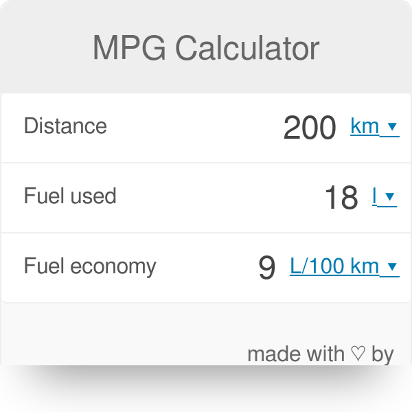 A Sublinia A Face Un Om De Z pad nmorm ntare How Many Liters Of Gas