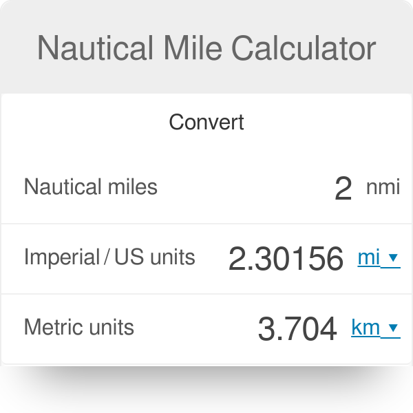 Cheap 1 Km In Nautical Miles Hotsell
