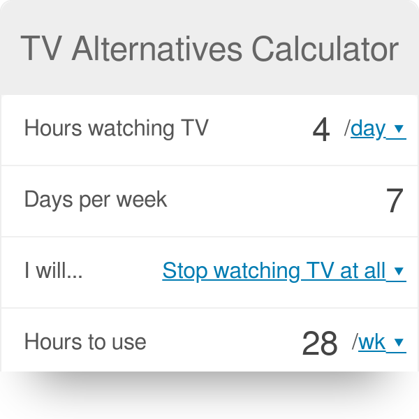 TV Alternatives Calculator