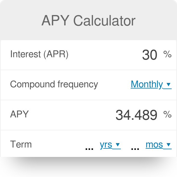 Calculate Apy Formula IfanSidharth
