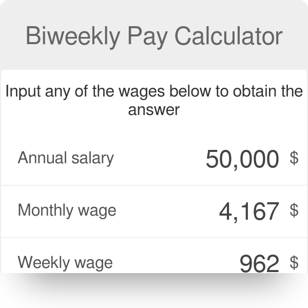 Annual Income Calculator Ghepard Diplom Filtru 
