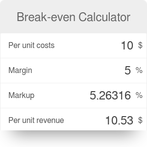 Break-even Calculator - Omni