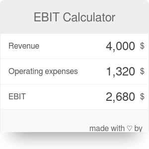 EBIT Calculator - Earnings Before Interest and Taxes