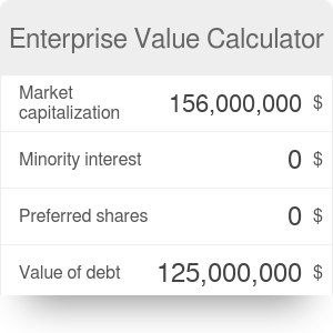 Enterprise Value. Calculator | Formula - Omni