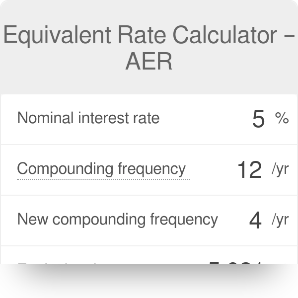 32 Nominal Rate Interest Calculator JignaJtinder