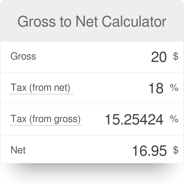 Te rico Cometer Enga o Calculo Net Lino Deberes Rana