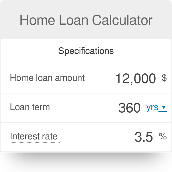 Construction Loan Borrowing Calculator TahneeCathy