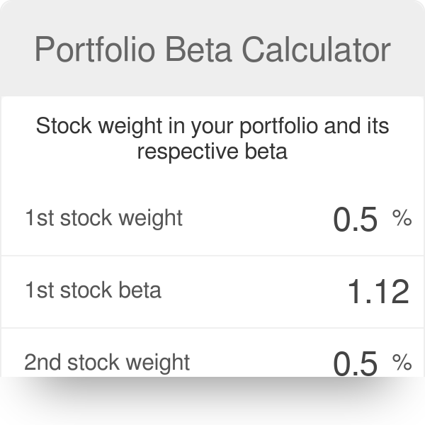 How To Calculate Beta Of A Portfolio ReeseabbBrock