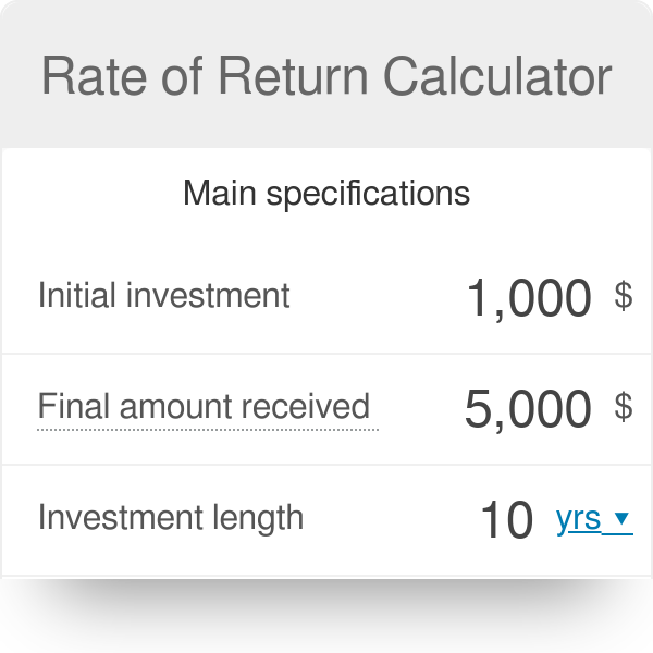 Text ra Pripin ika Karn r Fund Performance Calculator Mier Oddeli Lem
