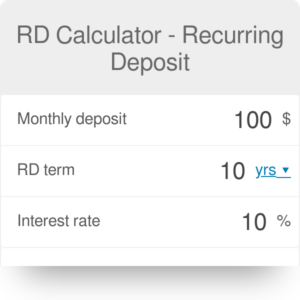 Cd Calculator With Monthly Deposits JardeneMika