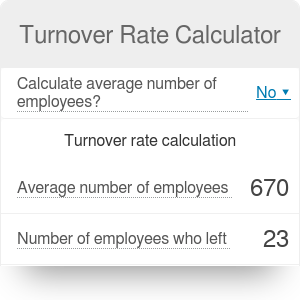 Turnover Rate Calculator