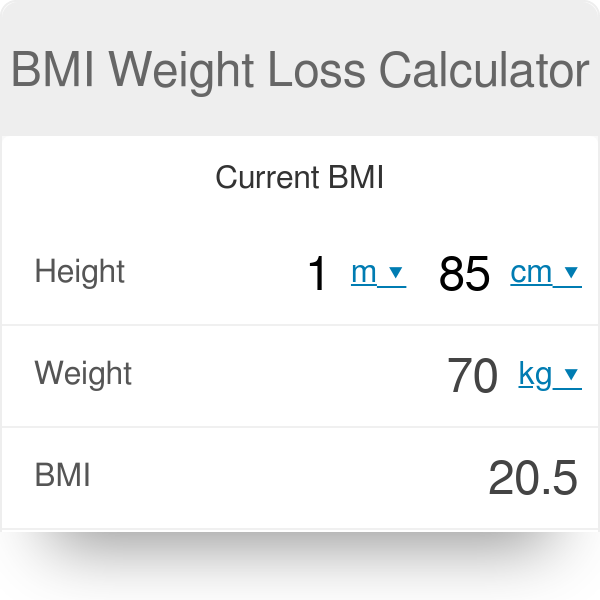 Omni Bmi Calculator MichaelIlhan