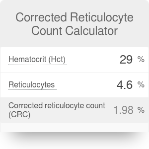 Corrected Reticulocyte Count Calculator