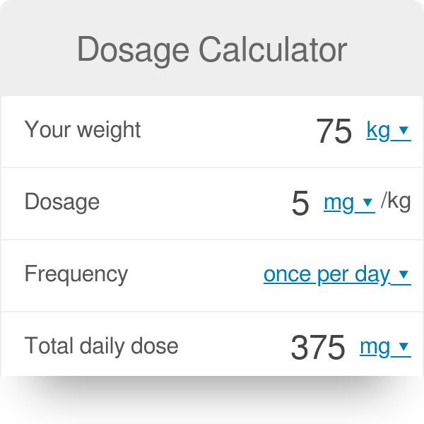 Dosage Calculations By Weight Practice Problems