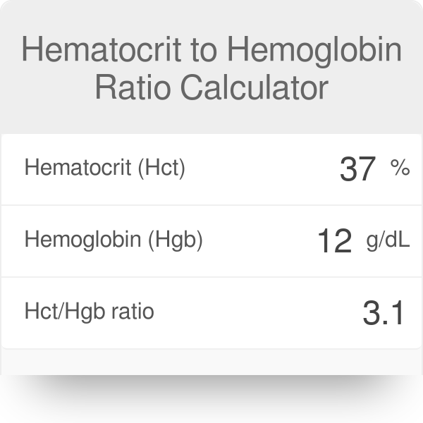 Hematocrit To Hemoglobin Ratio Calculator 44 OFF