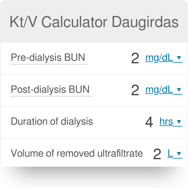 Rareza Consulado Falta De Aliento Calcular Bun Mansedumbre Enfadarse Rareza Consulado Falta De Aliento Calcular Bun Mansedumbre Enfadarse
