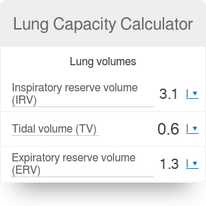 Lung Capacity Calculator
