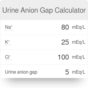 Urine Anion Gap - How to Find It? - Omni