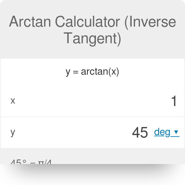 Inverse Tangent Table Of Values Review Home Decor