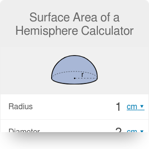 Surface Area of a Hemisphere. Calculator | Formula