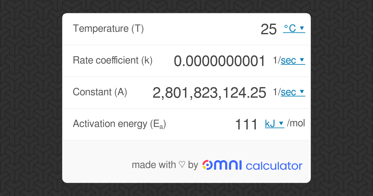Activation Energy Calculator - Omni
