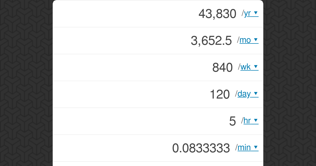 Reverse Time Calculator - Omni