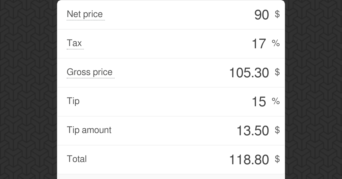 Tip from Net Price - Omni