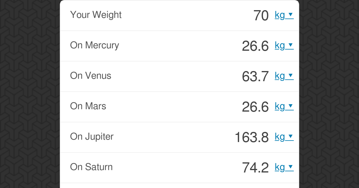 Weight on Other Planets - Omni