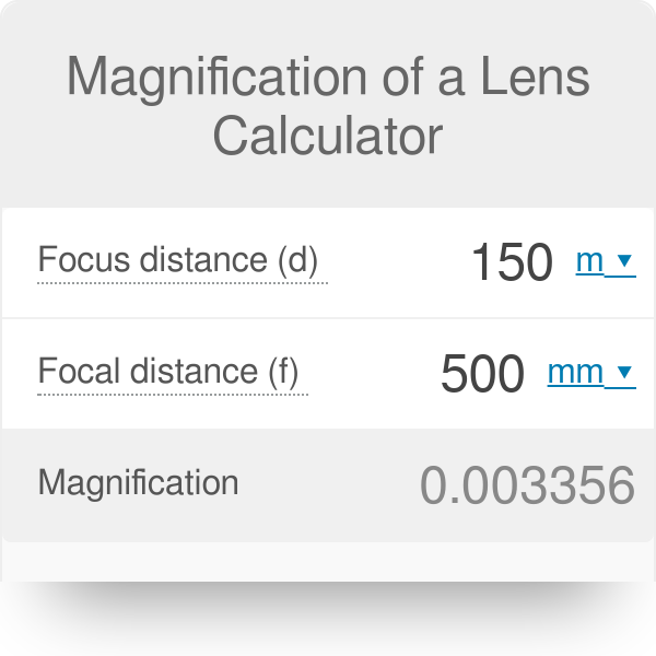 Civie Memorandum Dobre Vzdelan Lens Multiplication Factor Calculator