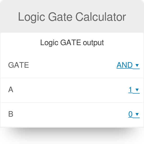 Generate Logic Circuit From Truth Table Calculator Wiring Diagram