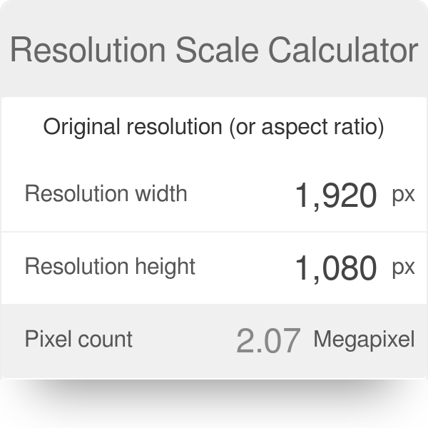 28 Resolution Scale Calculator MeerabJordan