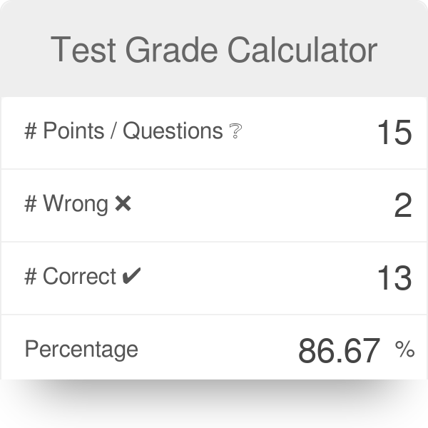  Example Of Test Paper In Elementary 