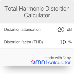 Total Harmonic Distortion Calculator - Omni