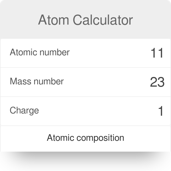 Isotope Symbol Calculator