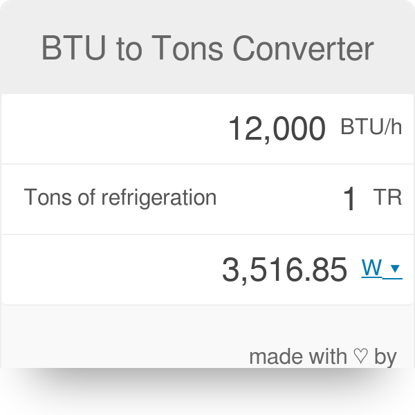 Btu Ac Calculator High Quality Ids deutschland de Btu Ac Calculator High Quality Ids deutschland de