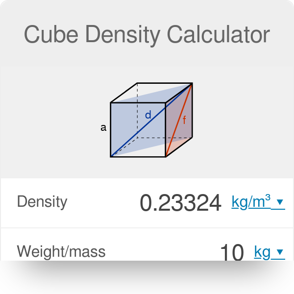 Theoretical Density Calculator FleurBeverley