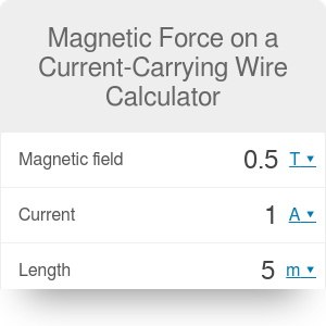 Electromagnetic Force on Current-Carrying Wire