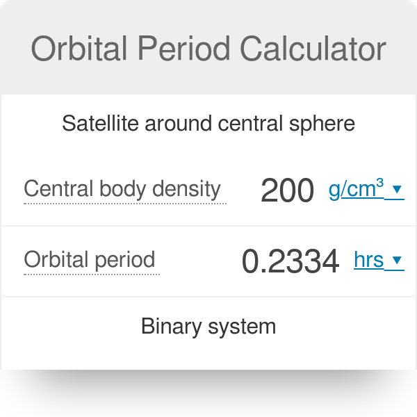 Star Calculator Star Calculator